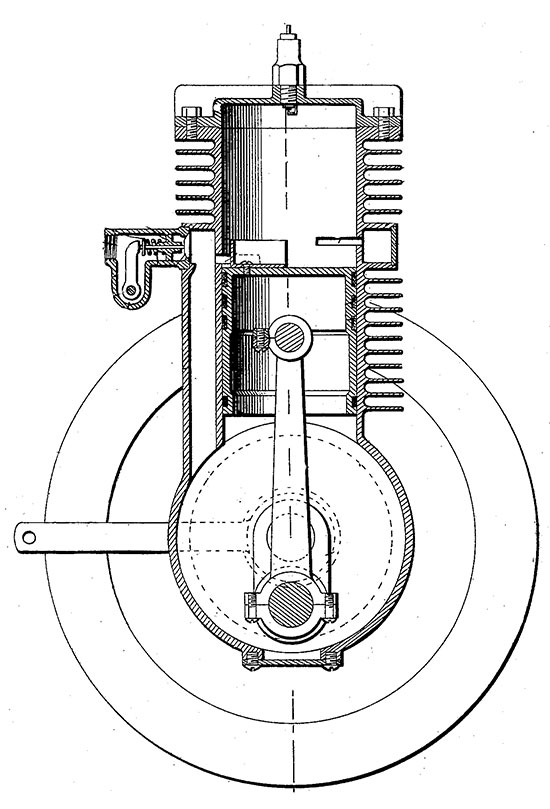 Innovation Leads to Early Success at Cushman Motor Co. - Farm Collector